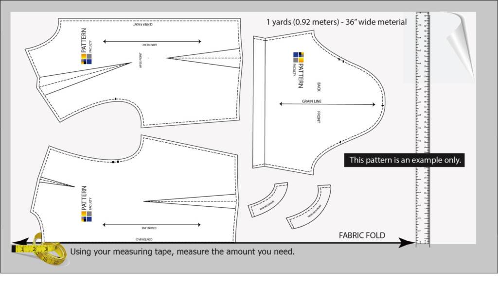 A guide to estimating fabric yardage. - Blog Pattern Faculty Com
