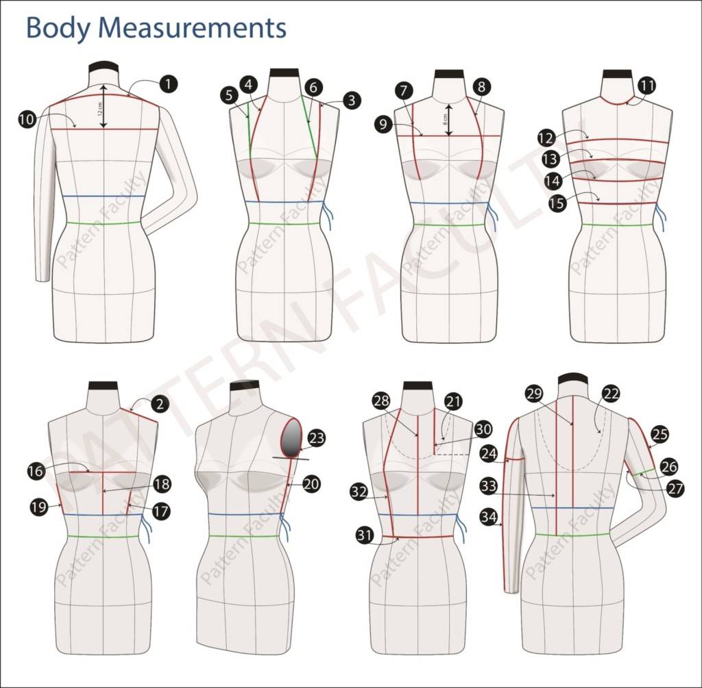 Saree Blouse Measurements - Blog Pattern Faculty Com