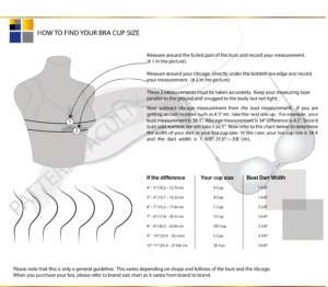 How to measure to make Bra patterns - Blog Pattern Faculty Com